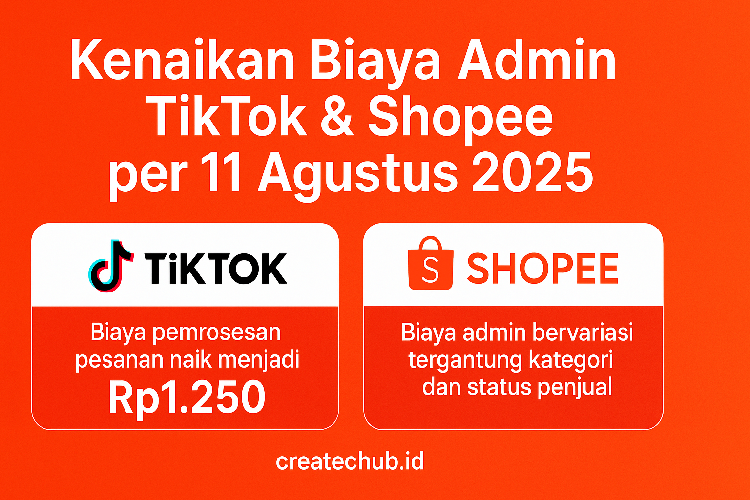 Kenaikan Biaya Admin TikTok & Shopee 11 Agustus 2025: Dampak & Strategi ...