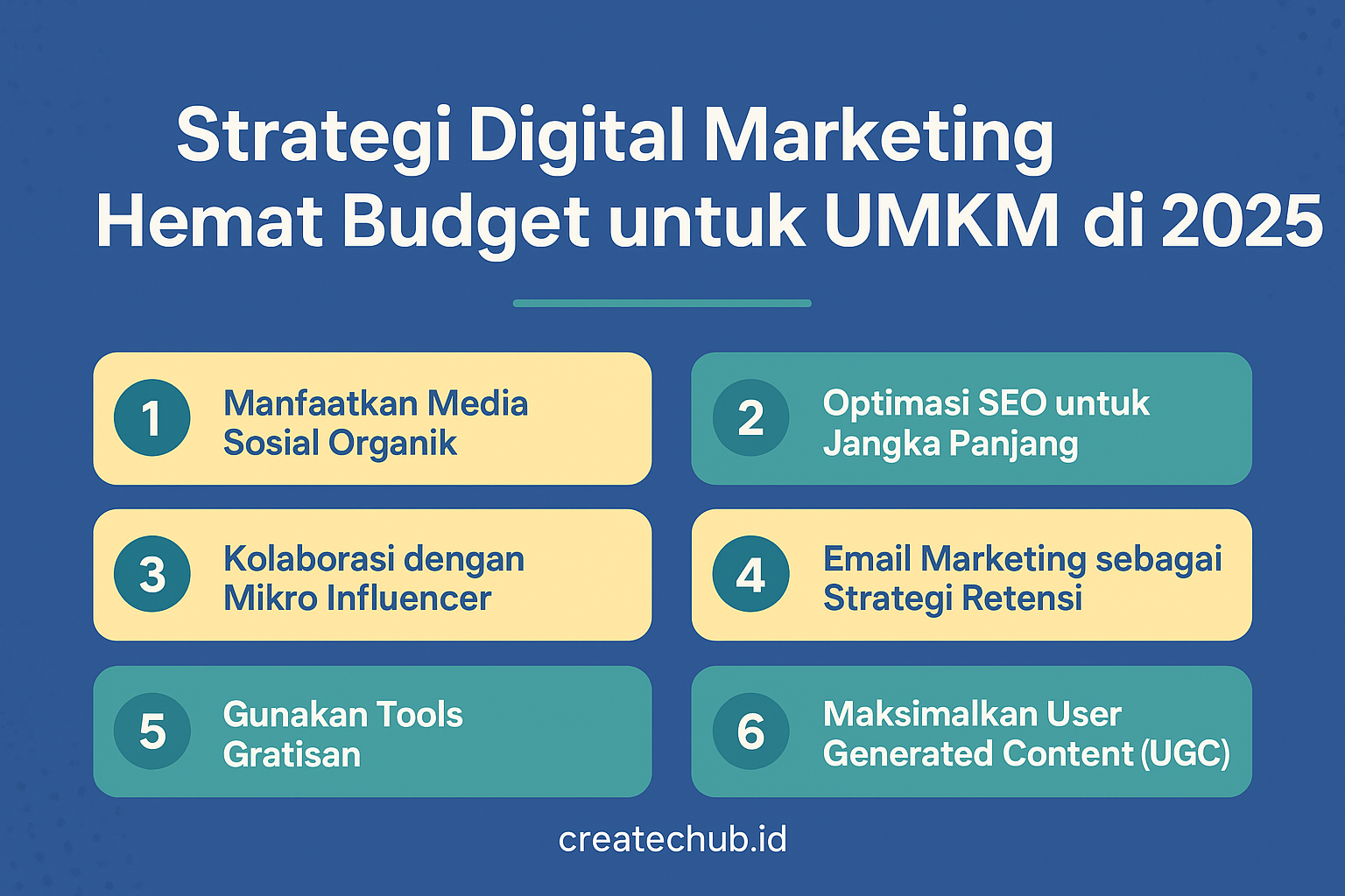 Strategi Digital Marketing Hemat Budget untuk UMKM di 2025